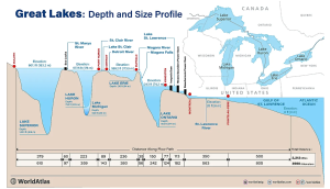 Great Lakes Ice Spreading Further - Civic Media